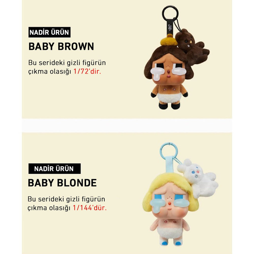 POP MART CRYBABY CRYING AGAIN SÜRPRİZ KUTU SERİSİ